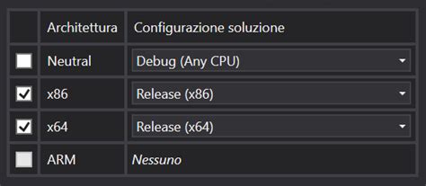 C Unable To Build For Arm64 From Uwp Packaging Project Uwp Win32
