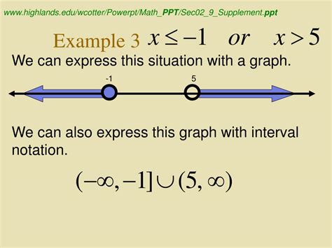 Ppt Polynomial And Rational Inequalities And Interval Notation