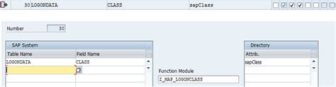 Solved Ldap Mapping Function Modules Sap Community