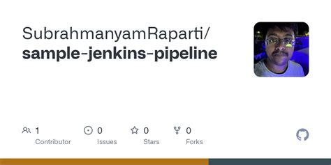 Github Subrahmanyamrapartisample Jenkins Pipeline