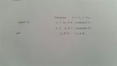 Solved Find The Graphical Solution Chegg