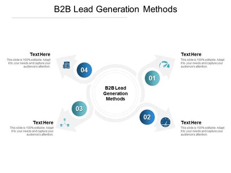 B2b Lead Generation Methods Ppt Powerpoint Presentation Model Objects