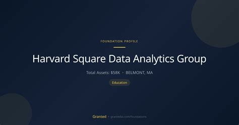 Harvard Square Data Analytics Group Granted Ai