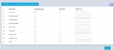 Field Configurations Download Scientific Diagram