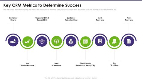 Customer Relationship Management Key Crm Metrics To Determine Success Microsoft Pdf