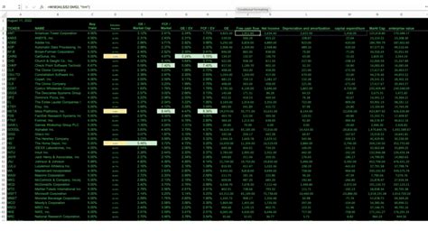 The Best Excel Stock Add In Stock Fundamentals Live Data Blog