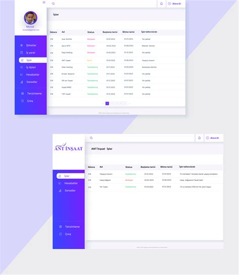 Project Management Uxui Design Behance