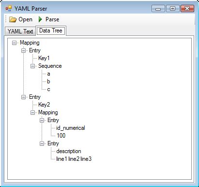 YAML Parser In C CodeProject