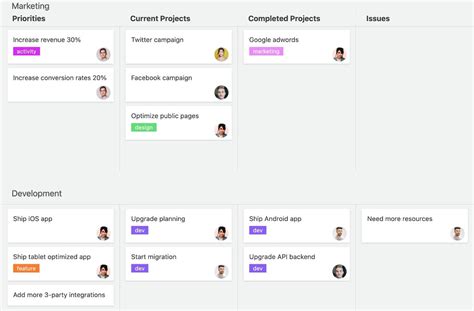 How To Use Project Boards Tips And Examples For Success