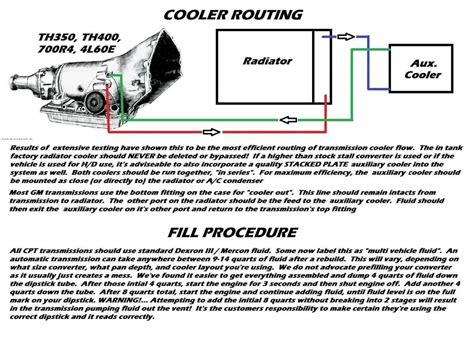 Trans Cooler Lines Corvetteforum Chevrolet Corvette Forum Discussion