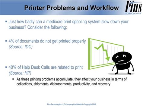 Output Management Software And Your Business Ppt
