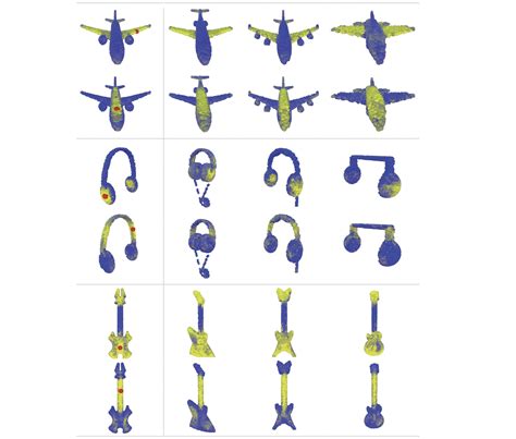 【dgcnn】dynamic graph cnn for learning on point clouds 知乎