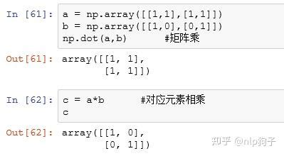 numpy dot使用 知乎