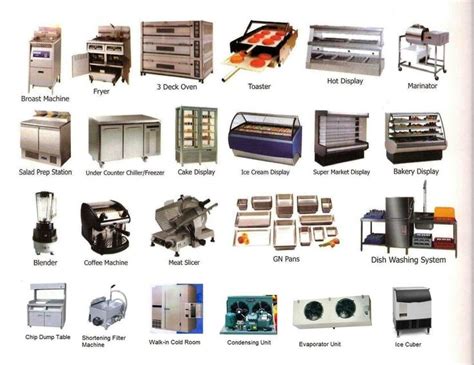 Restaurant Equipment List