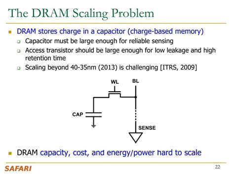 Ppt Scalable Many Core Memory Systems Lecture 2 Topic 1 Dram Basics And Dram Scaling