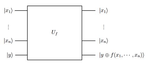 quantum information deutsch jozsa algorithm for non balanced non