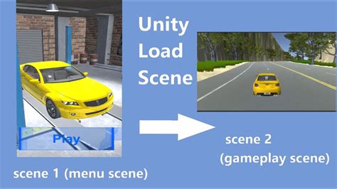 Load Unity Scene With Button Click Youtube