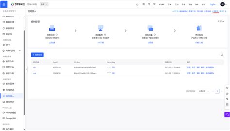 文心一言API使用教程python版 百度智能云千帆社区 文心一言API使用教程python版 百度智能云千帆社区