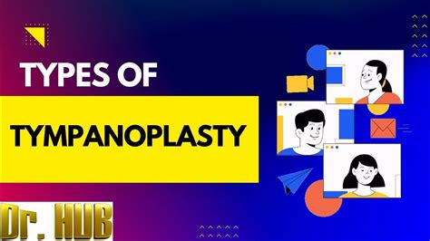 Types Of Tympanoplasty Zollinger And Wullstein Classification Youtube