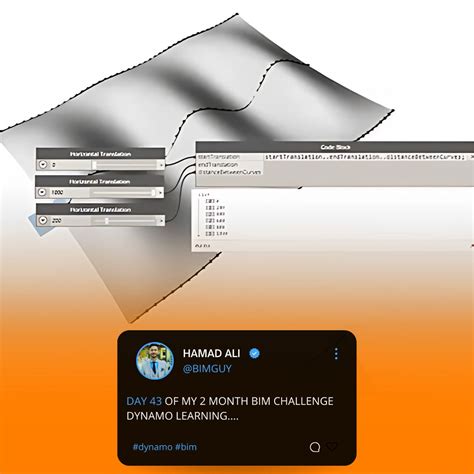 bim dynamo revit automation learningjourney hamad ali