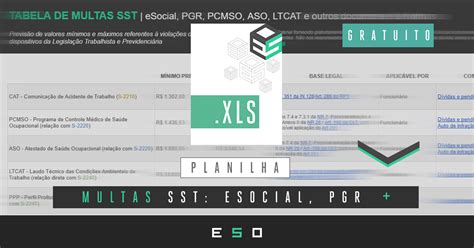 Baixar Tabela De Multas Sst 2024 Esocial Pgr Pcmso Ltcat E Outros