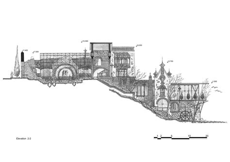 Blueprints Architecture