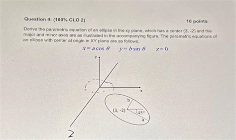Derive The Parametric Equation Of An Ellipse In The Chegg