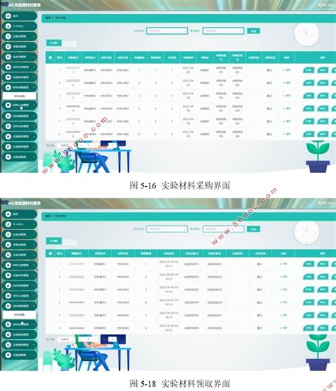 中心实验室材料管理系统的设计与实现 vue ssm mysql 含录像 javaweb 56设计资料网