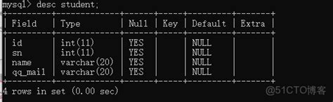 Mysql向学生表中插入一条学生记录 Mysql添加学生信息mob64ca13f8b166的技术博客51cto博客