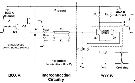 Confused About Differential Signaling Or Clocks Altium