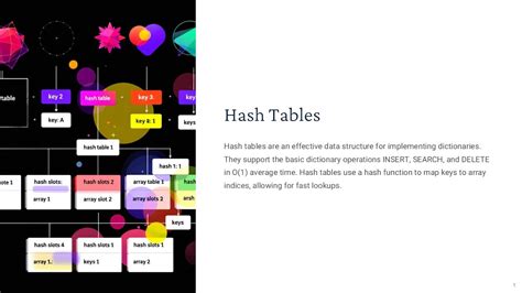 Introduction To Algorithms 11 Hash Tables Youtube