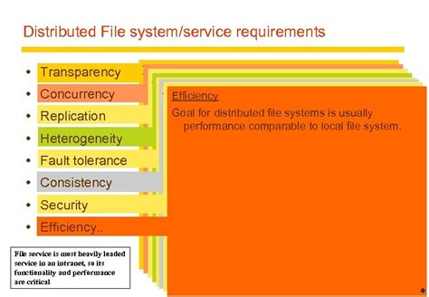 Distributed File Systems Dfs Updated By Rajkumar Buyya