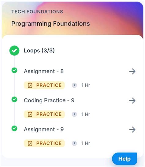 30daysofcodechallenge Day29 Rahul Reddy Thadigotla
