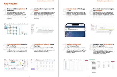 Modbus Iot Gateway 4g At ₹ 6500 Piece In Ulhasnagar Id 2856240596788