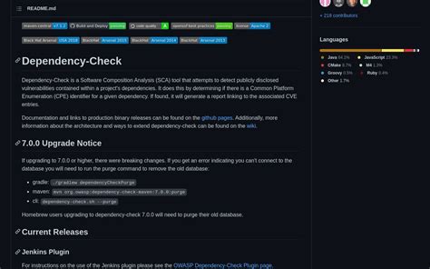 Owasp Dependency Check A Linter For Java Rating And 71 Alternatives