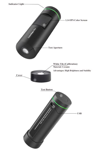 Colormeter Pro Worldoftest
