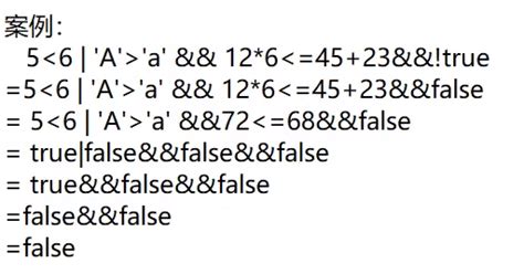 Javase 第三章 运算符运用运算符的优先级修改本关代码输出指定数据 Csdn博客