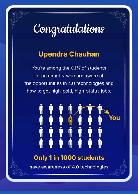 Upendra Chauhan On Linkedin Nxtwave