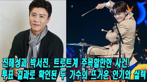 슈퍼 핫 진해성과 박서진 트로트계 주목할만한 사건🎶투표 결과로 확인된 두 가수의 뜨거운 인기와 실력💐💐💐 Youtube