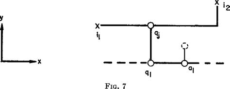 Figure 3 From On Steiners Problem With Rectilinear Distance Semantic