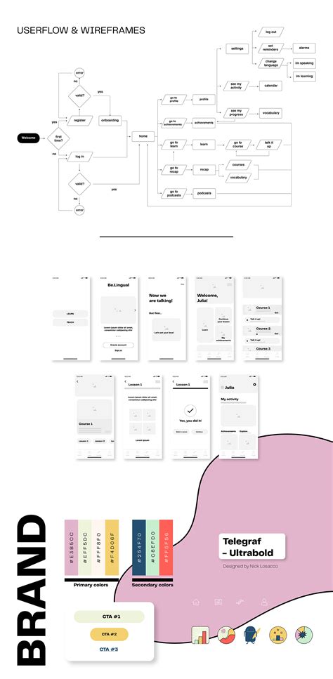 Be Lingual App UI Project On Behance Be Lingual App UI Project On Behance
