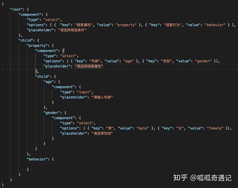 通过jsonschema协助完成动态表单页面实现 知乎