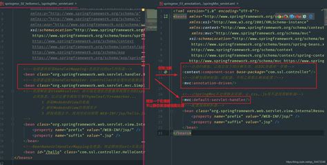 狂神说springmvcspringmvc 狂神 Csdn博客 狂神说springmvcspringmvc 狂神 Csdn博客
