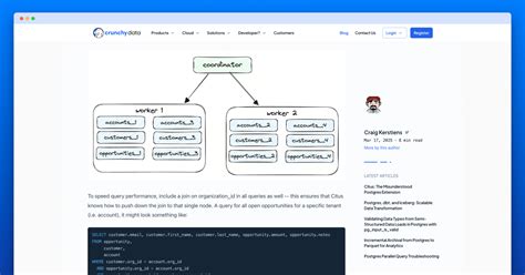 Citus The Misunderstood Postgres Extension Crunchy Data Blog