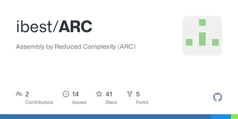 GitHub Ibest ARC Assembly By Reduced Complexity ARC