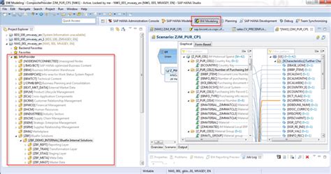 Sap Hana Sp05 Composite Provider Bw Modelling Pe Sap Community