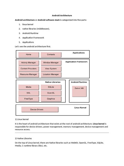 Android Architecture Pdf