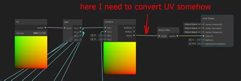 Convert Object Uv To Screen Space Uv To Apply Distortion In A Specific
