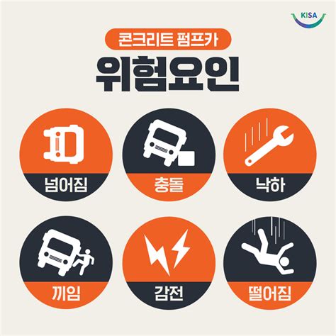 대한산업안전협회 콘크리트 타설작업을 위해서 필요한 콘크리트 펌프카 ﻿펌프카와 관련된 사고는 매년