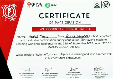 Harshad T On Linkedin Machinelearning Codingninjas Guvi